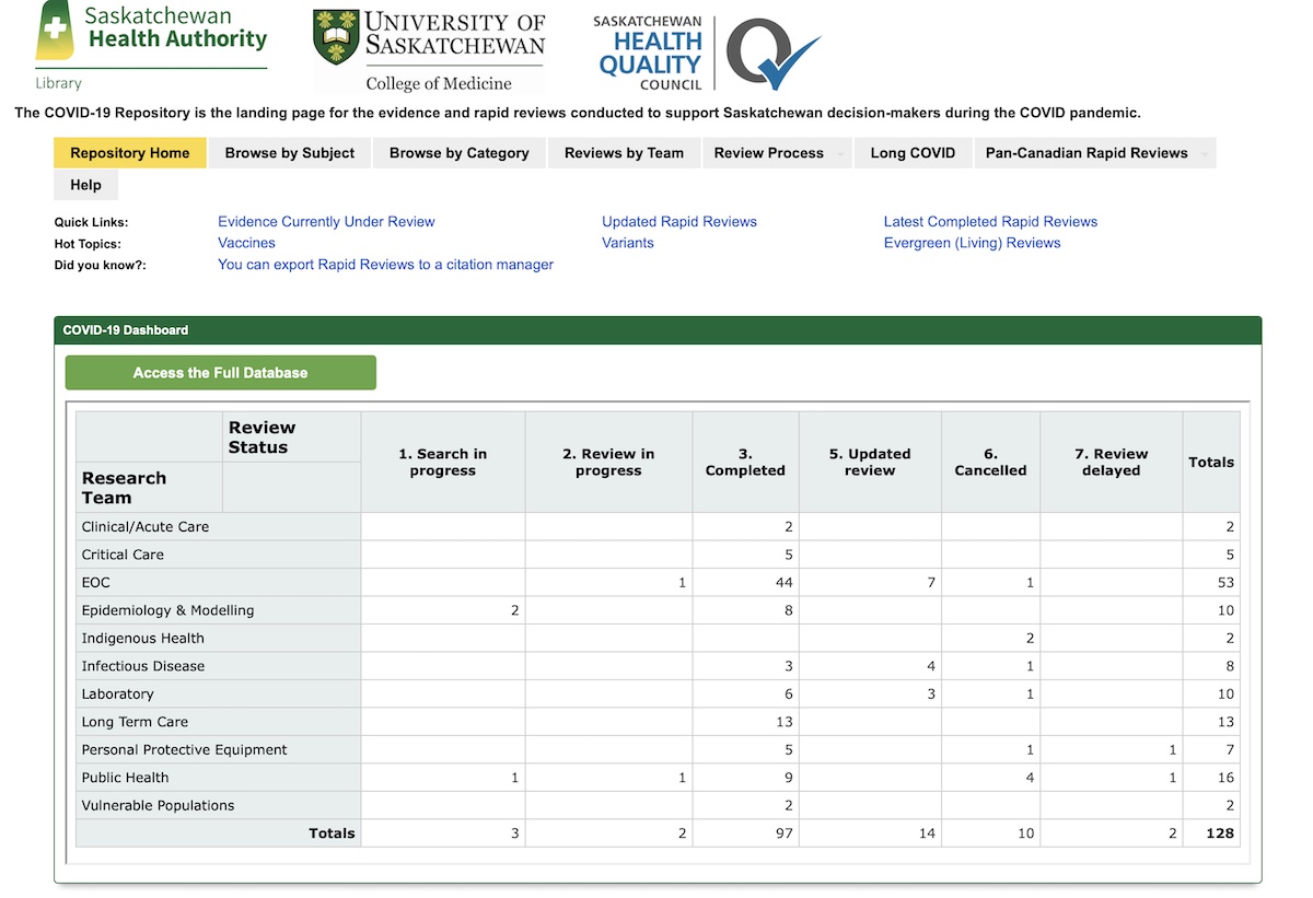 COVID-19 Rapid Evidence Reviews & Andornot Consulting